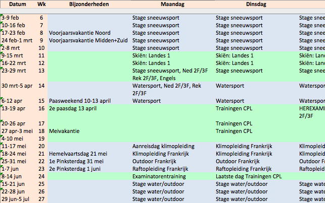 Opleidingen | MBO4Leisuresports